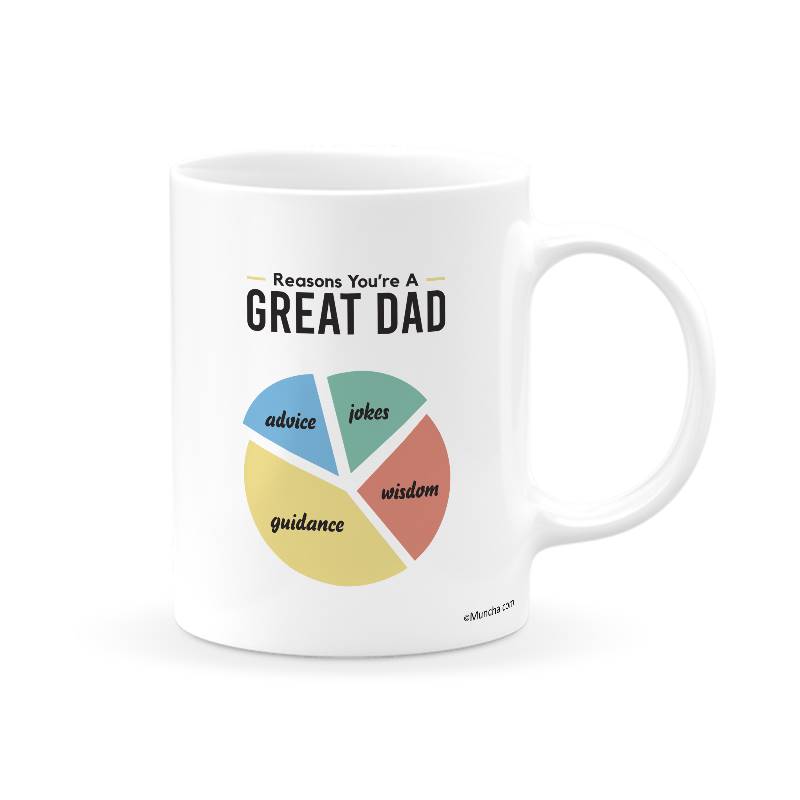Reasons Why You're a Great Dad Mug - Send Mother's Day Gifts and Money ...